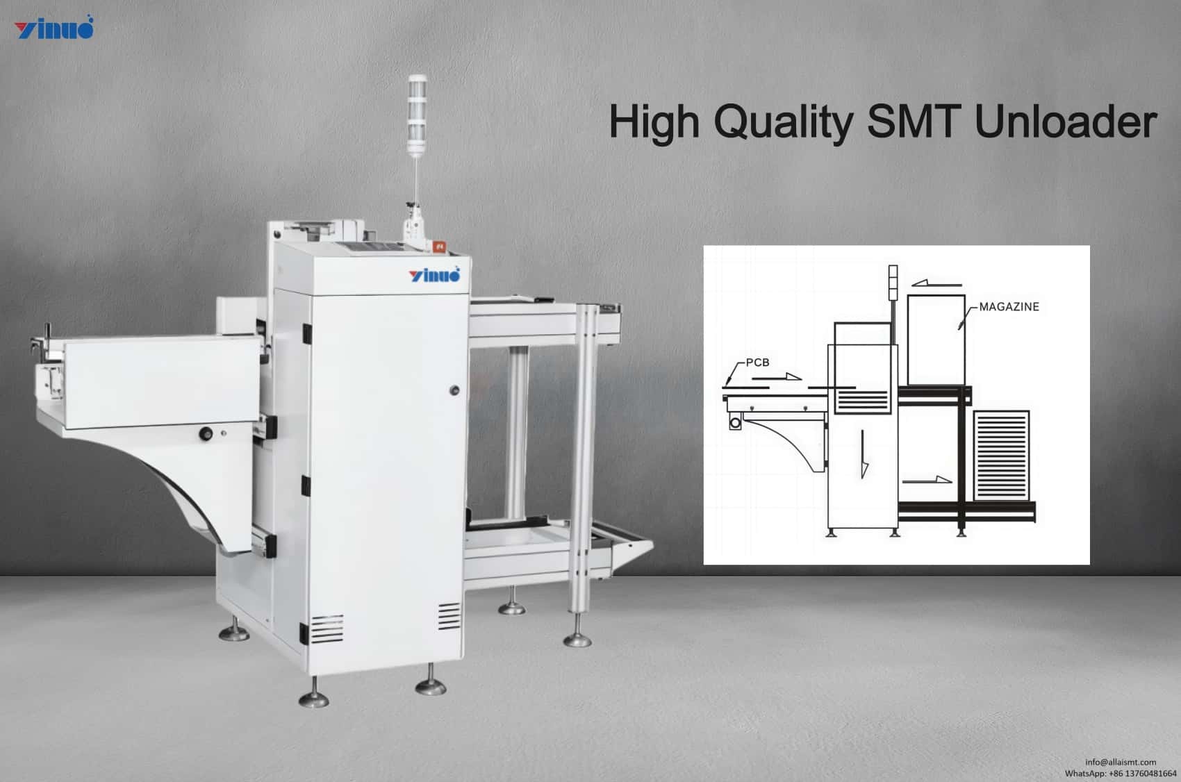 High Quality SMT Unloader for Consistent Quality in LED Lighting ...